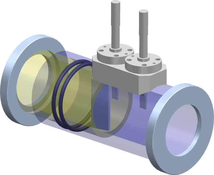 Applied Fluids Group